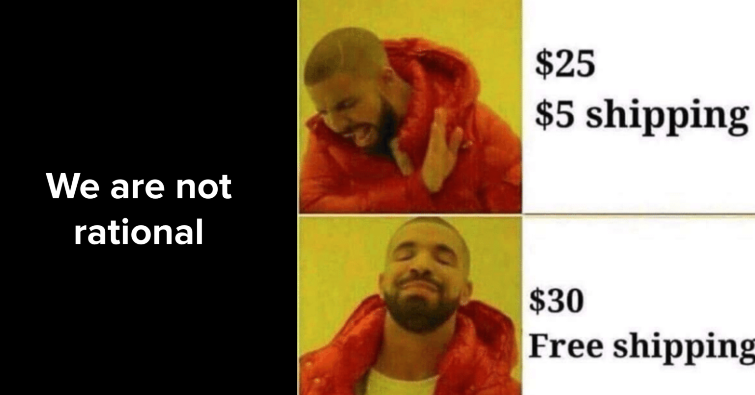 What is Behavioral Economics? - Irrational Labs