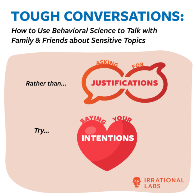 Tough Conversations: How to Use Behavioral Science To Talk With Family ...