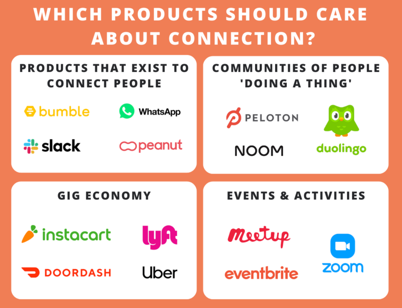 Human Connection Is a Superpower. So Why Aren't More Products Using It ...